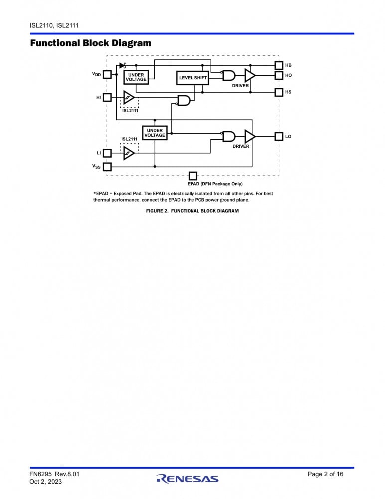 ISL2111ABZ datasheet page 2