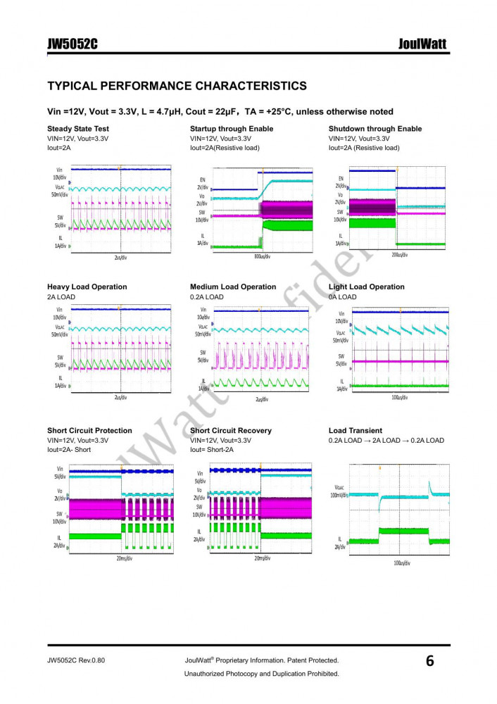 JW5052C datasheet page 6