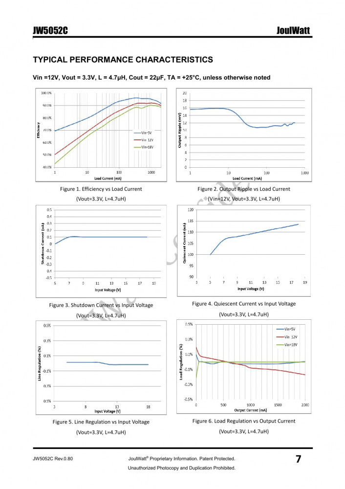 JW5052C datasheet page 7