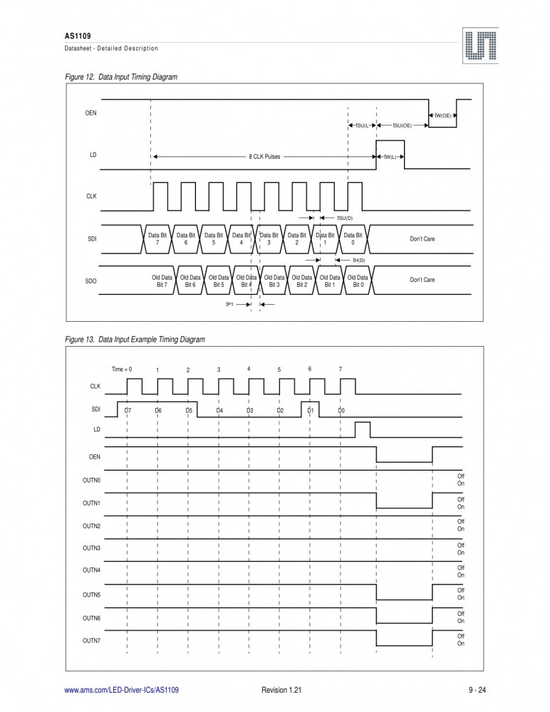 AS1109 datasheet page 10