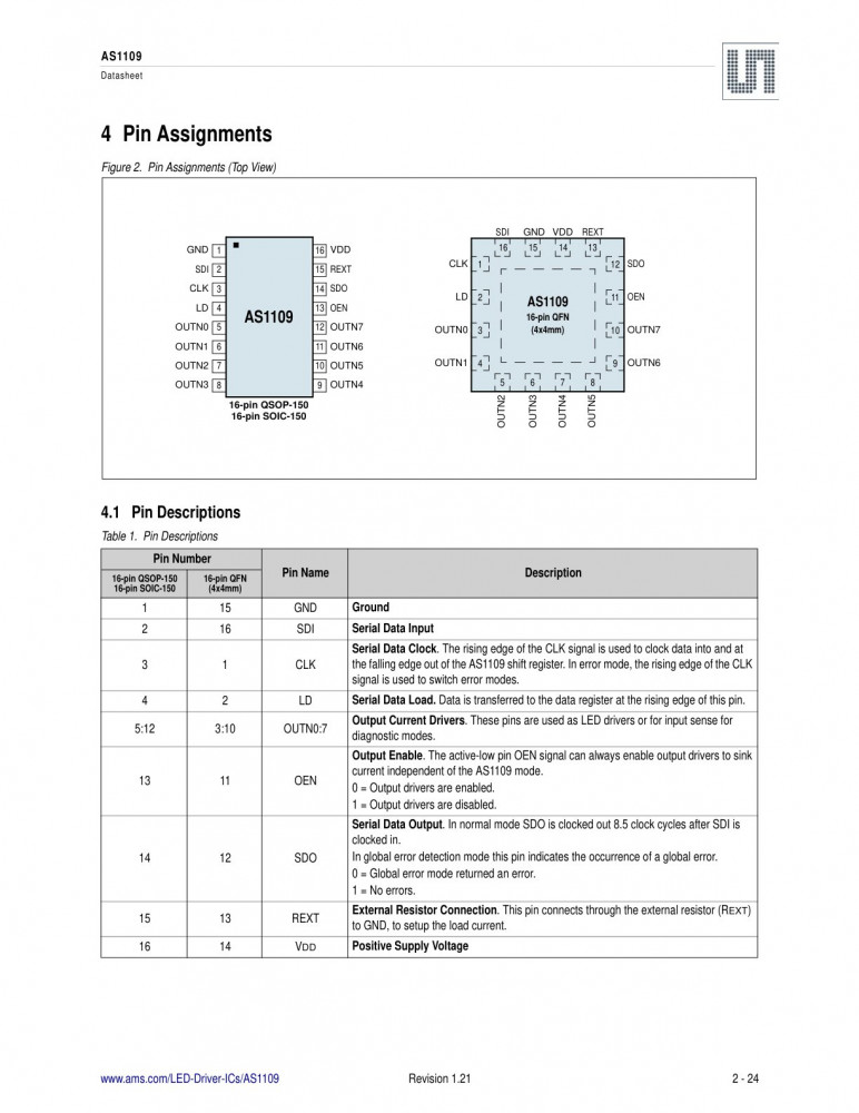 AS1109 datasheet page 3