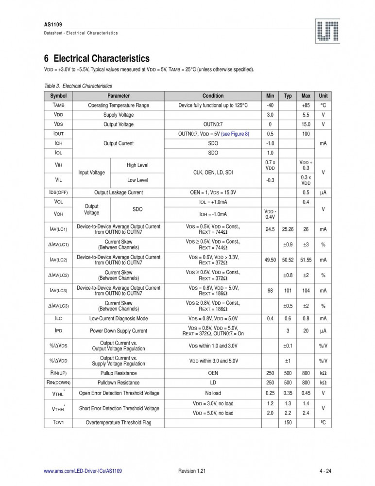 AS1109 datasheet page 5