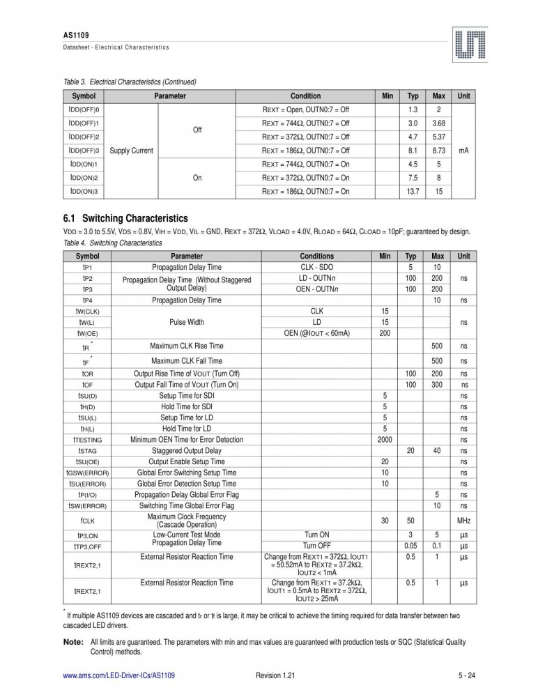 AS1109 datasheet page 6