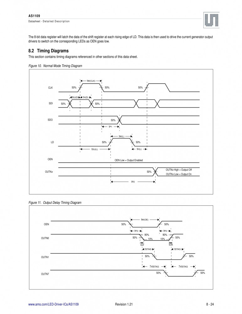 AS1109 datasheet page 9