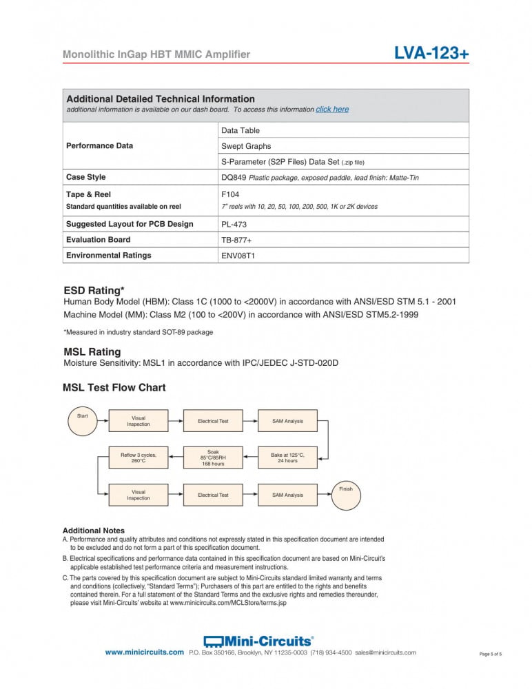 LVA-123+ datasheet page 5