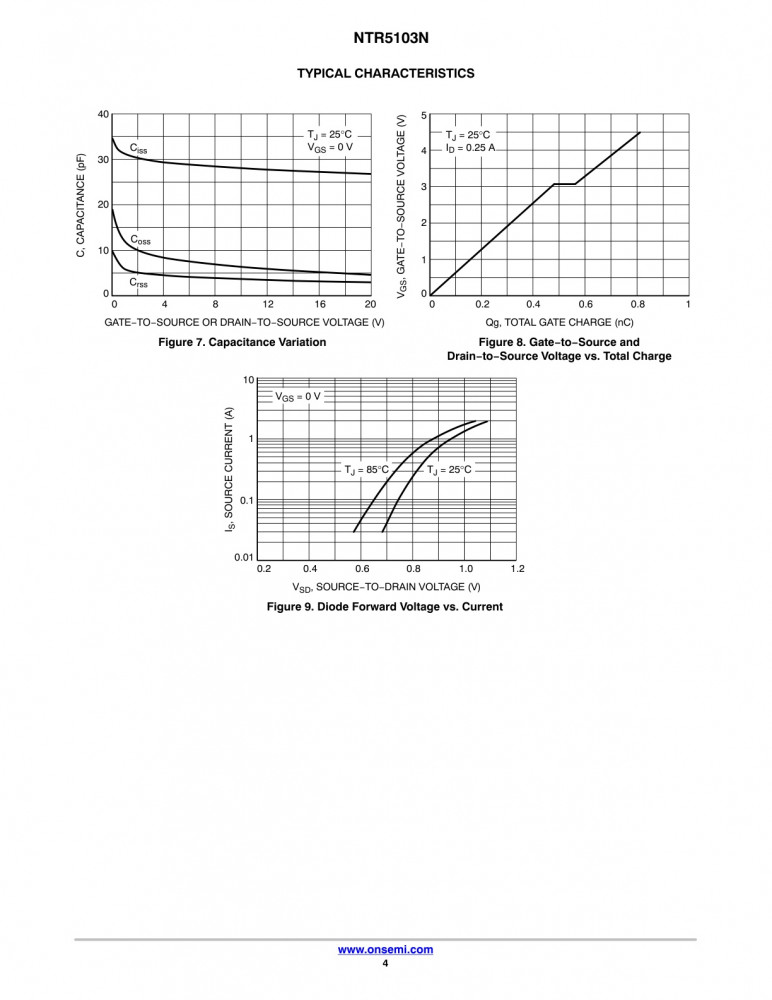 NTR5103NT1G datasheet page 4