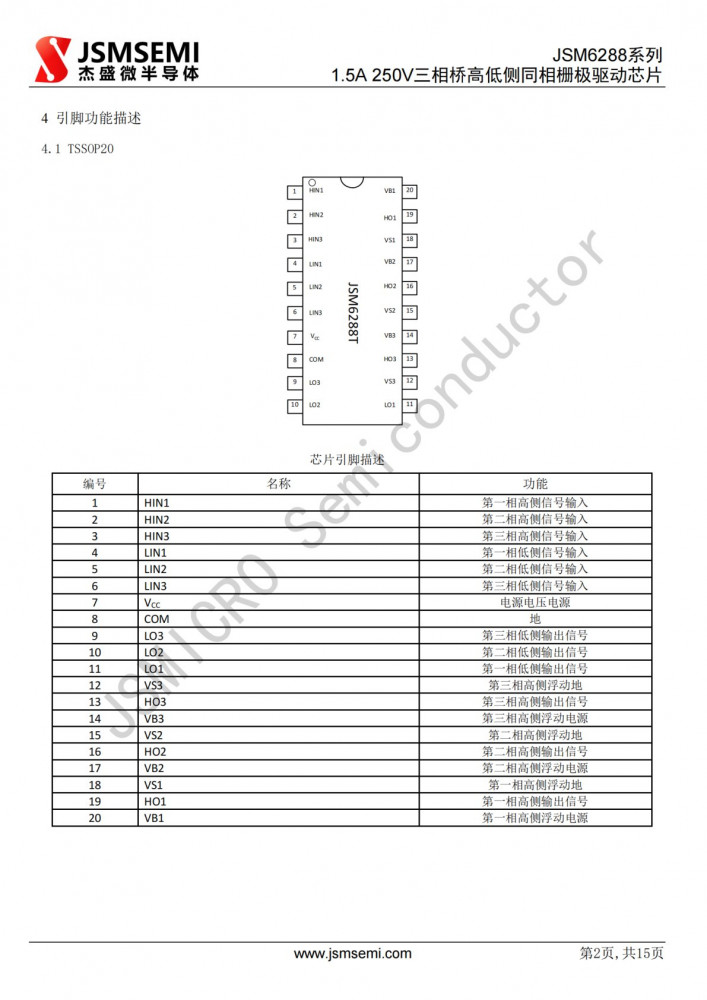 JSM6288T datasheet page 2