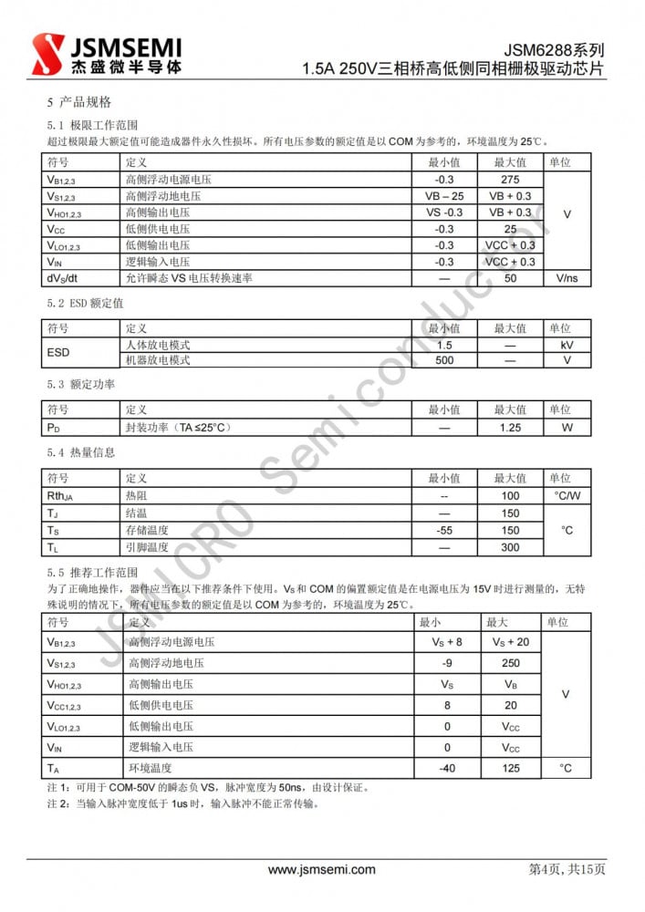 JSM6288T datasheet page 4