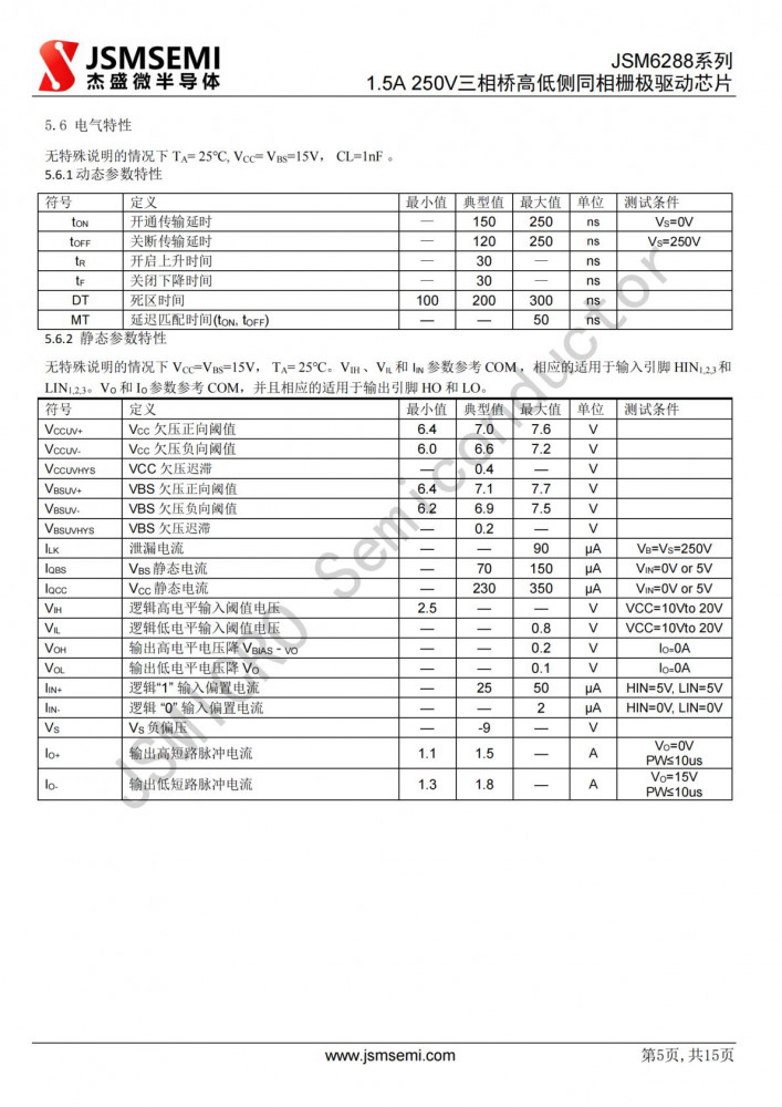 JSM6288T datasheet page 5