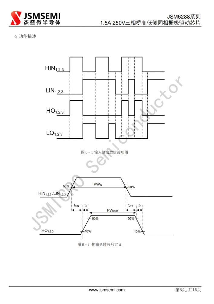 JSM6288T datasheet page 6