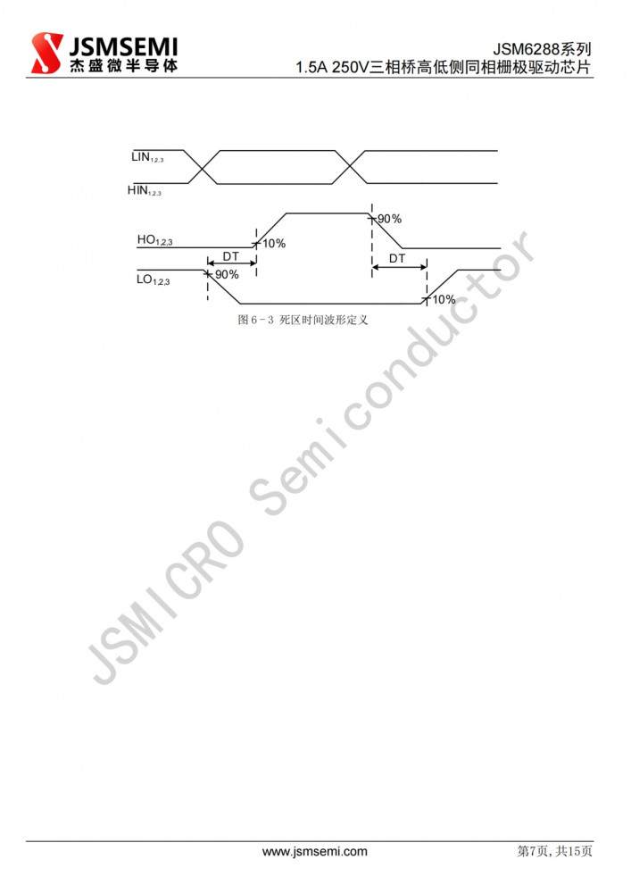 JSM6288T datasheet page 7