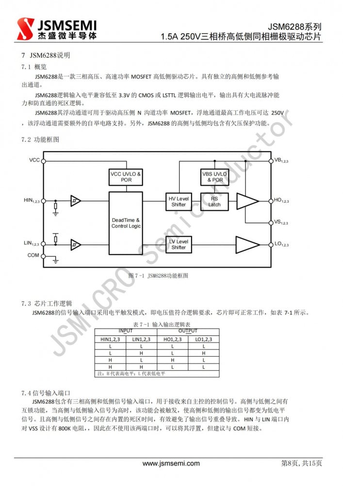 JSM6288T datasheet page 8