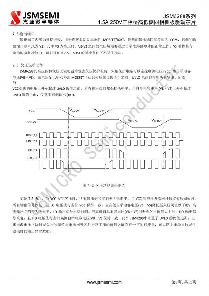 JSM6288T datasheet page 9