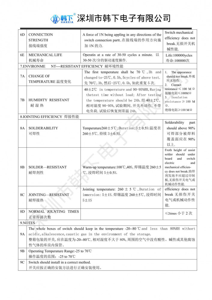 HX TS34CA 160gf technical document page 4