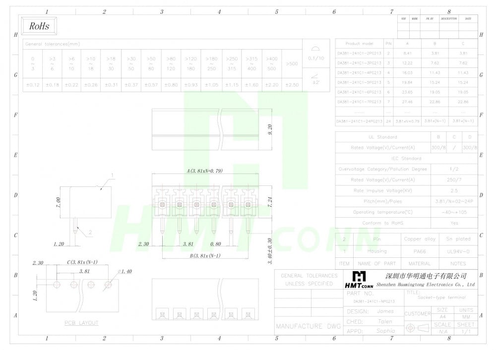 HMTCONN DA381 connector technical drawing preview