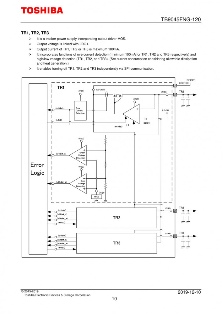 TB9045FNG-120,EL datasheet page 10