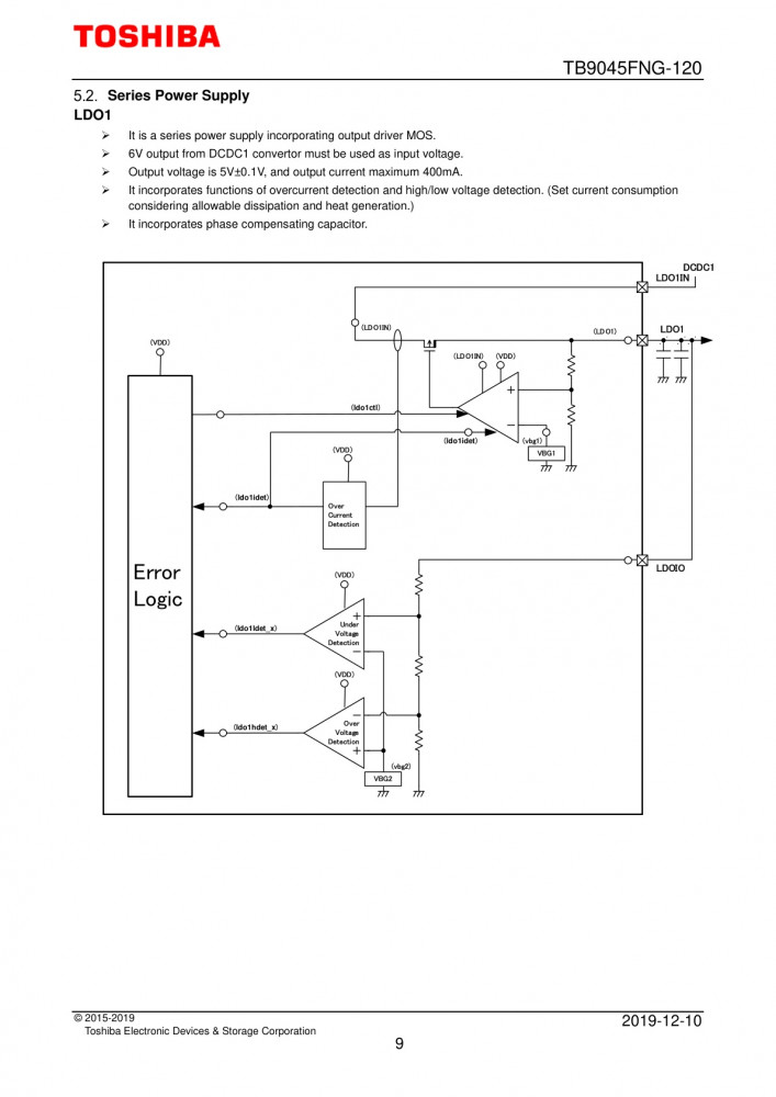 TB9045FNG-120,EL datasheet page 9