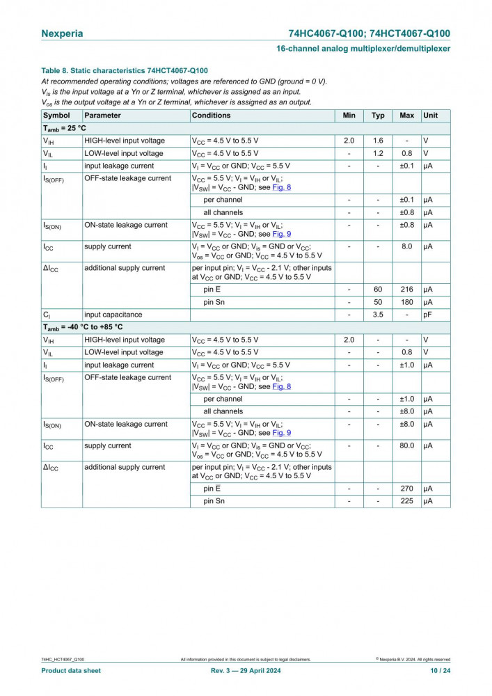 74HCT4067PW-Q100J datasheet page 10