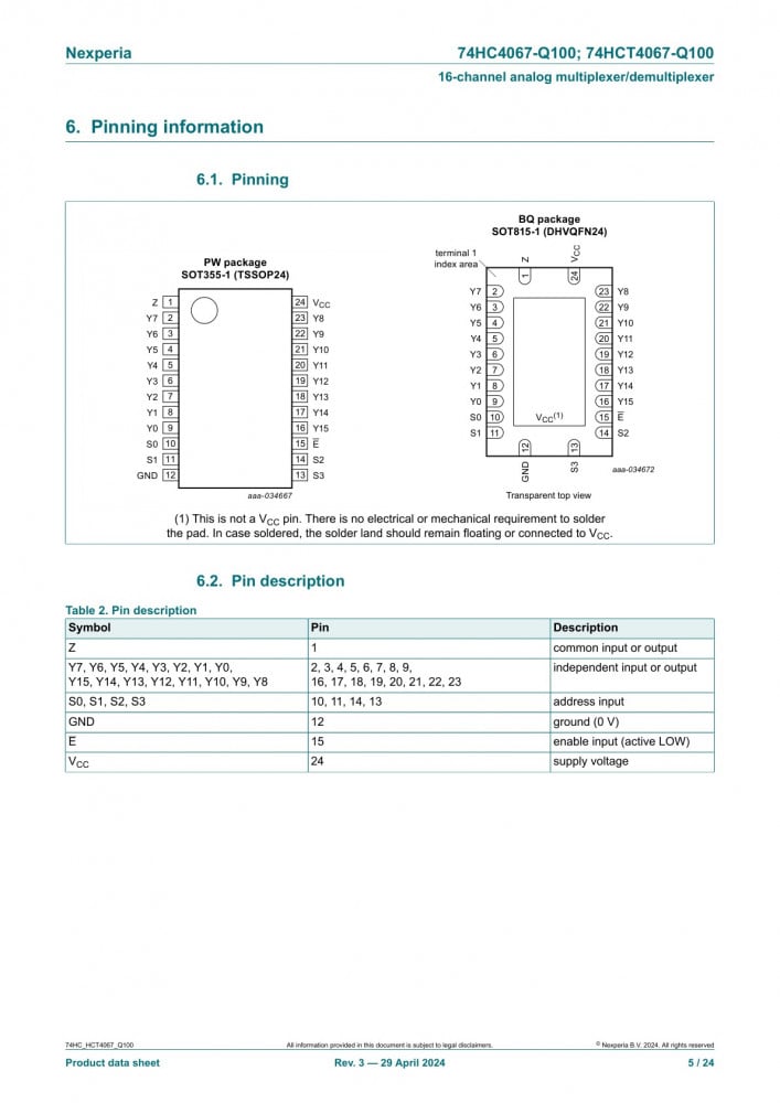 74HCT4067PW-Q100J datasheet page 5
