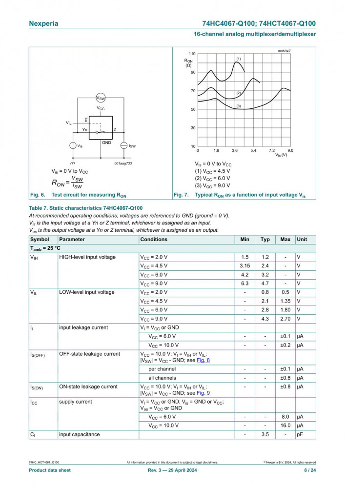 74HCT4067PW-Q100J datasheet page 8
