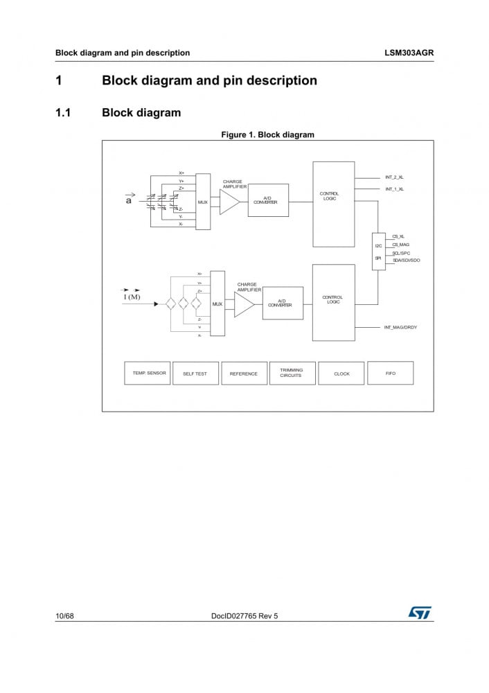 LSM303AGRTR datasheet page 10