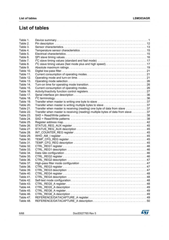 LSM303AGRTR datasheet page 6