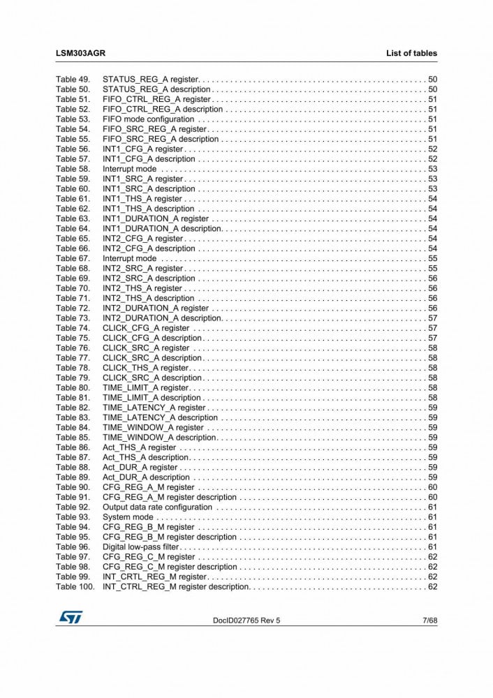 LSM303AGRTR datasheet page 7