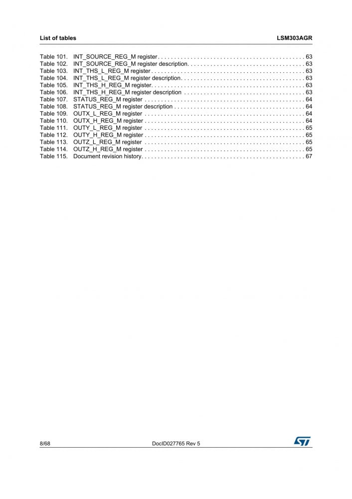 LSM303AGRTR datasheet page 8