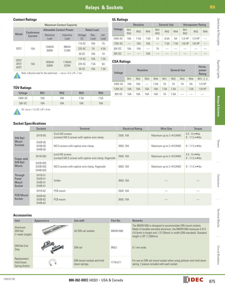 IDEC RH4B relay documentation page 3