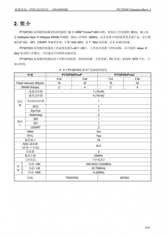PY32F003 datasheet page 4