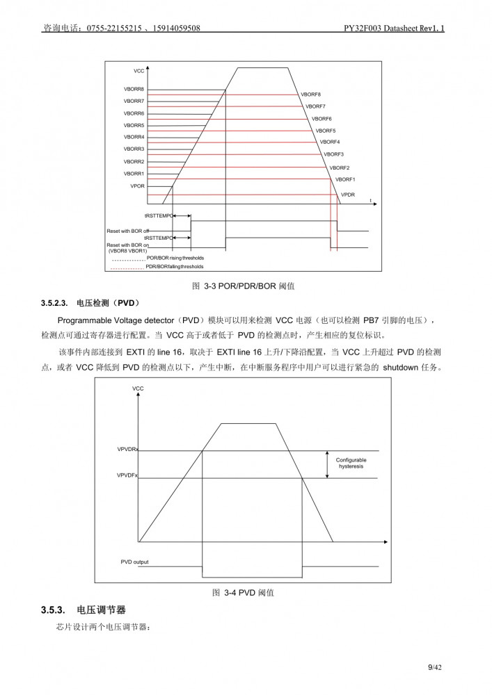 PY32F003 datasheet page 9