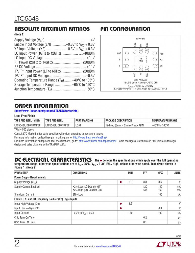LTC5548 datasheet page 2