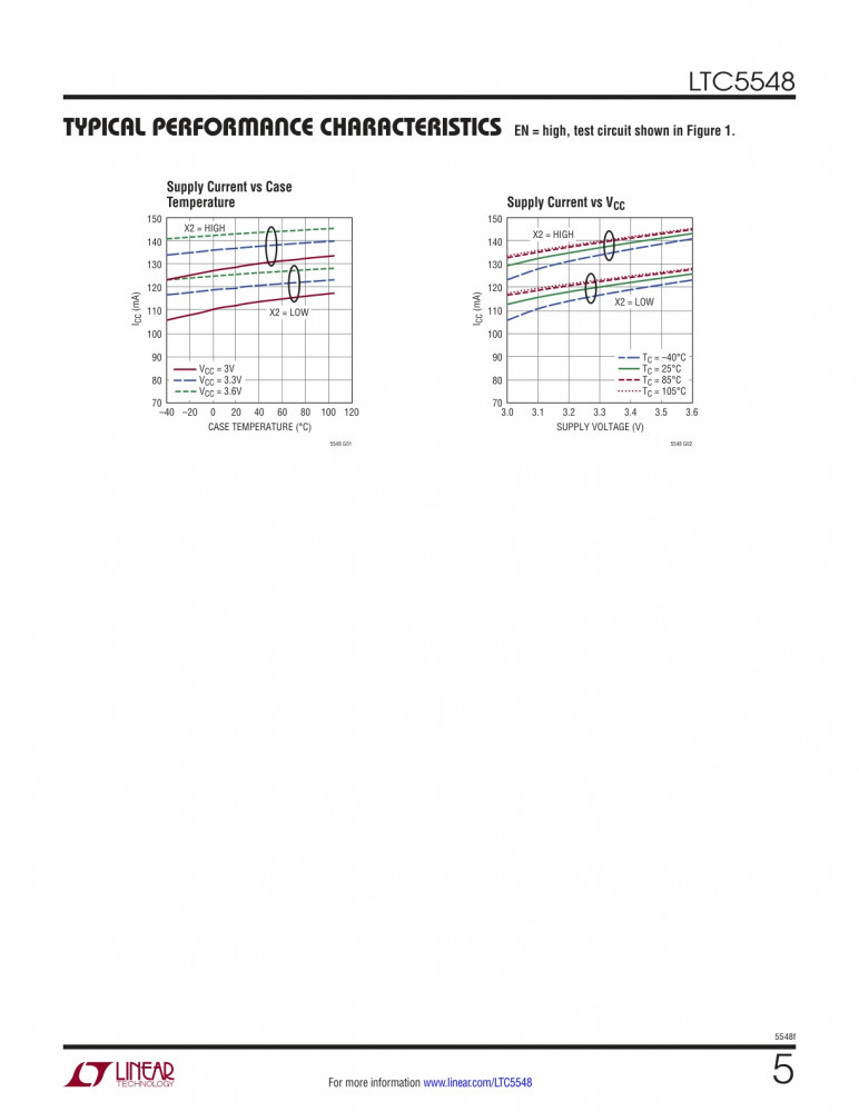 LTC5548 datasheet page 5