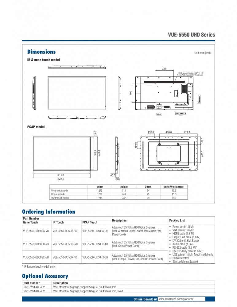 VUE-5550-UD50IX-V0 technical datasheet page 2