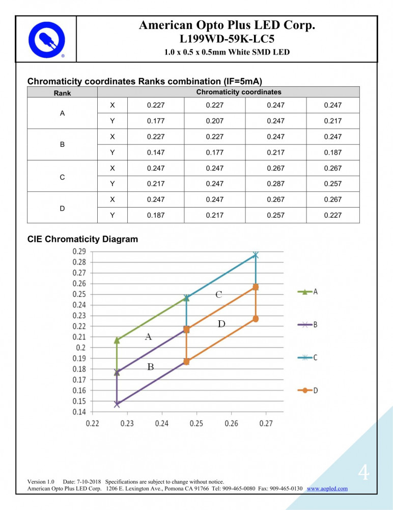 L199WD-59K-LC5 datasheet page 4