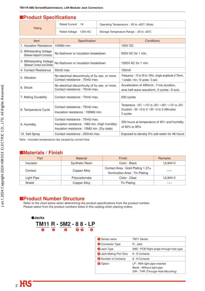 HRS TM11R-5M2 series datasheet page 2