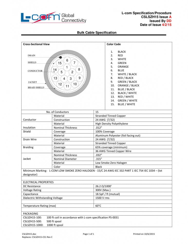 CSLSZH15-100 technical document preview