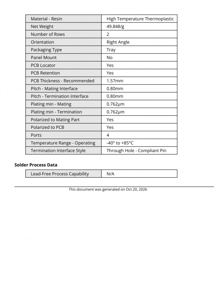 Technical document image 3 for MOLEX 1712242013