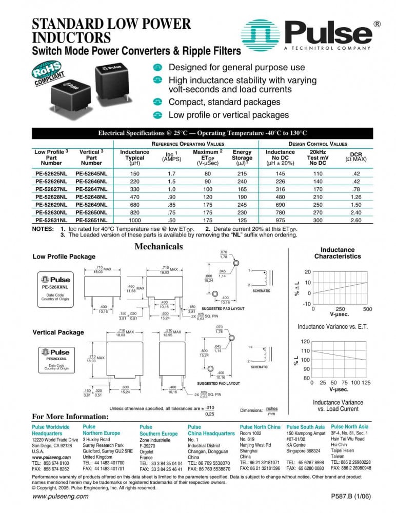 PE-52645NL technical document page