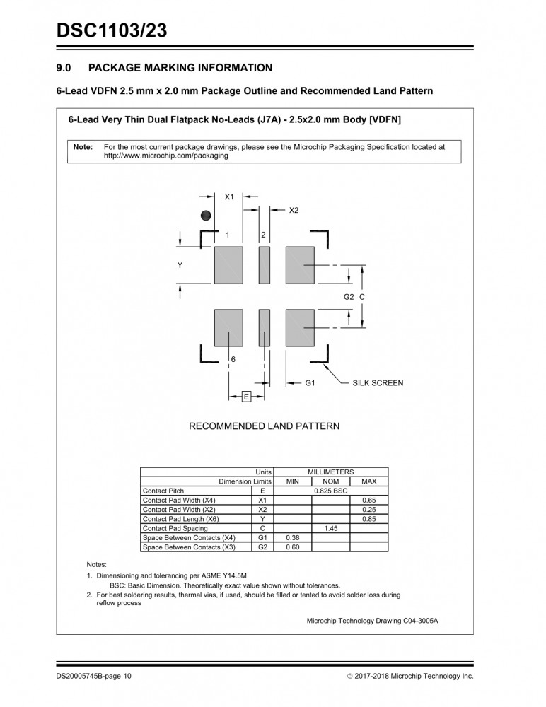 DSC1103/DSC1123 datasheet page 10
