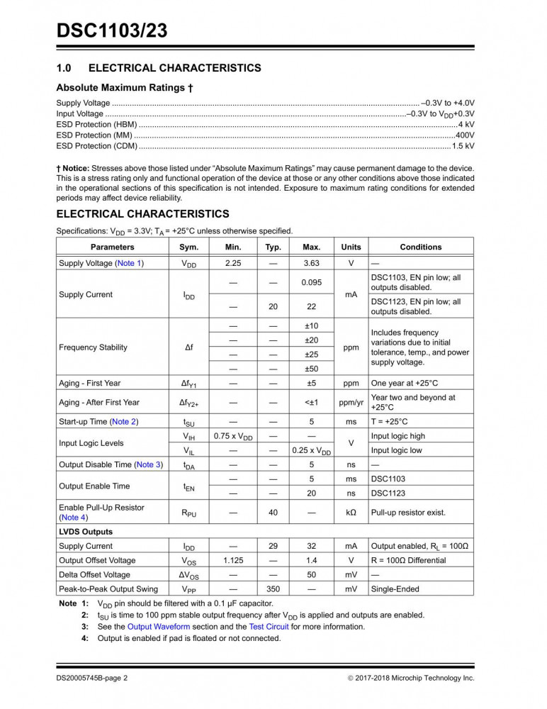 DSC1103/DSC1123 datasheet page 2