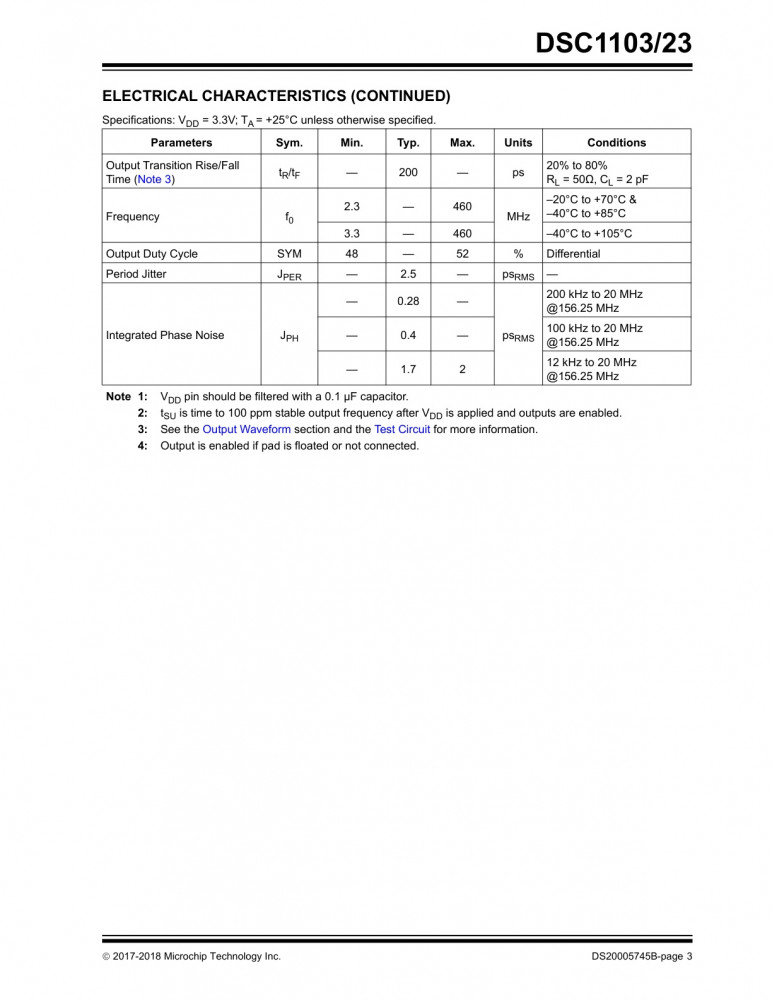 DSC1103/DSC1123 datasheet page 3