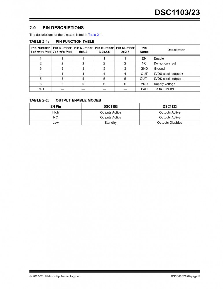 DSC1103/DSC1123 datasheet page 5