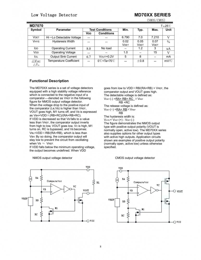 MD70XX datasheet page 8