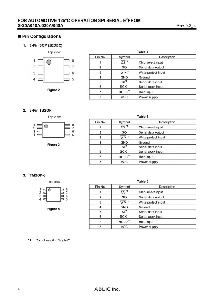 ABLIC S-25A010A/020A/040A datasheet page 4