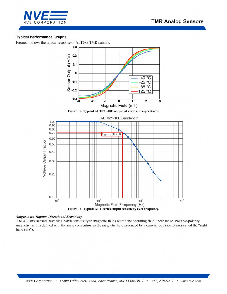 ALT-Series technical document page 6