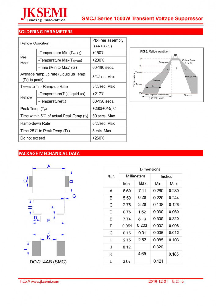 SMCJ series TVS diode datasheet page 5