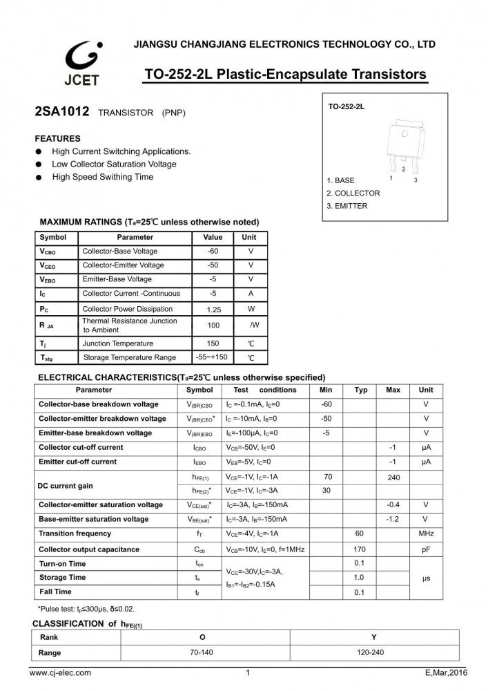 2SA1012 datasheet page 1