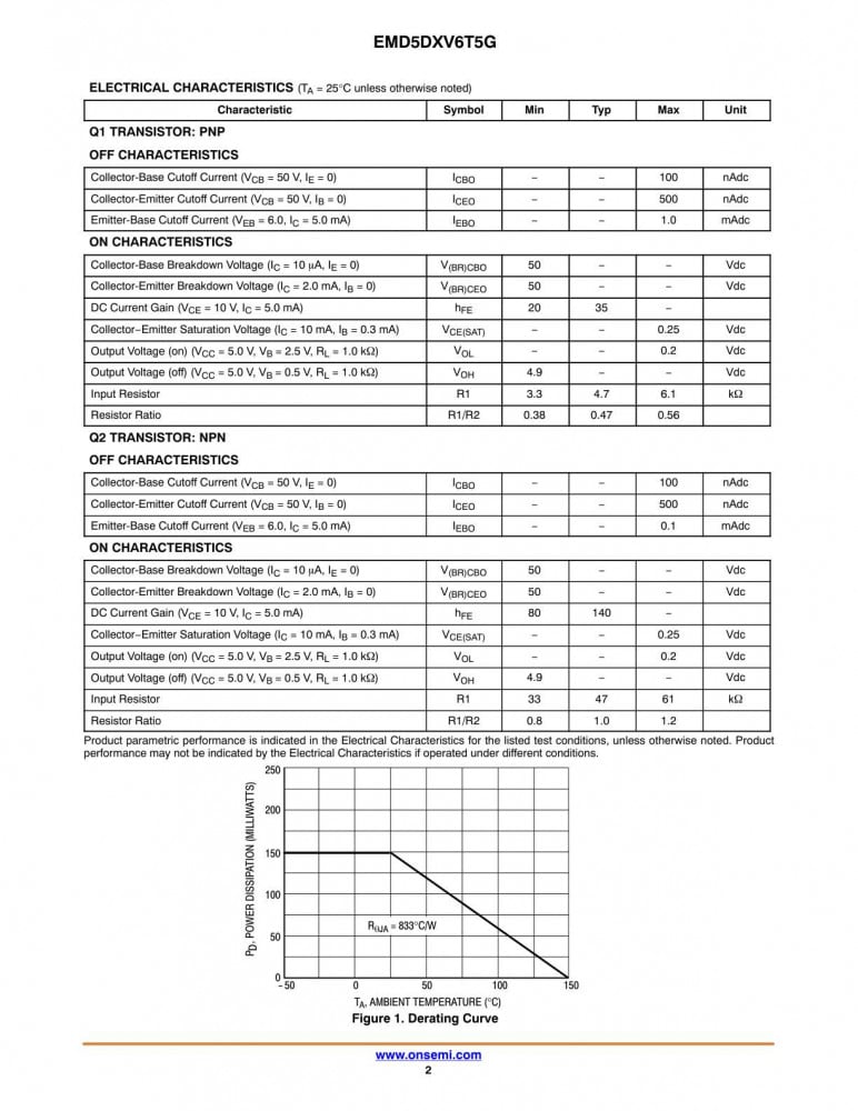 EMD5DXV6T5G datasheet page 2