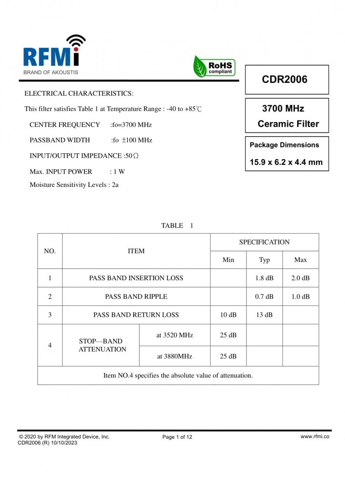 CDR2006 technical document page 1